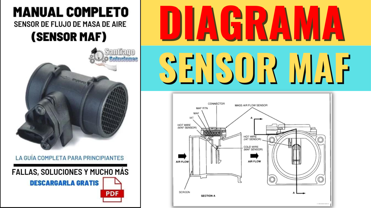 Guía completa para entender y arreglar el sensor MAF
