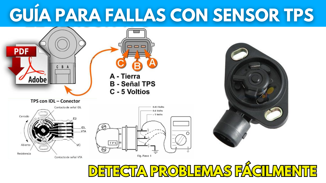Así funciona un sensor TPS Averiado - Santiago Soluciones